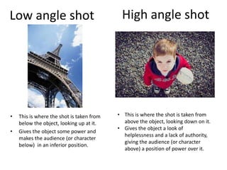 Glossary of terms- shot types | PPTX