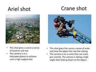 Glossary of terms- shot types | PPTX