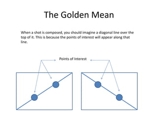 Glossary of terms- shot types | PPTX