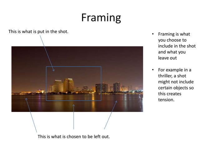 Glossary of terms- shot types | PPT
