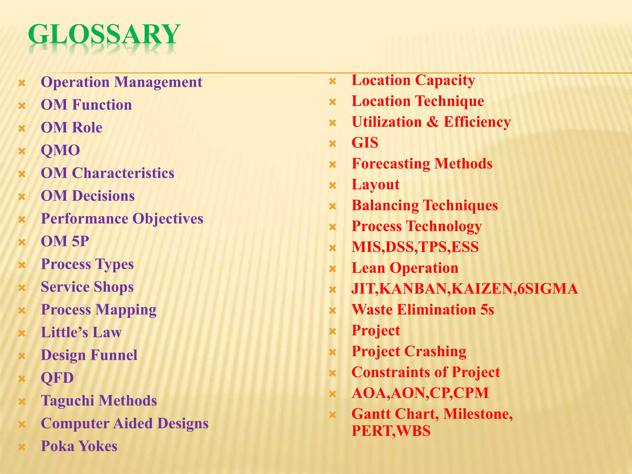 Glossary of terms used in op & pm | PPT