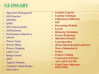 Glossary of terms used in op & pm | PPTX