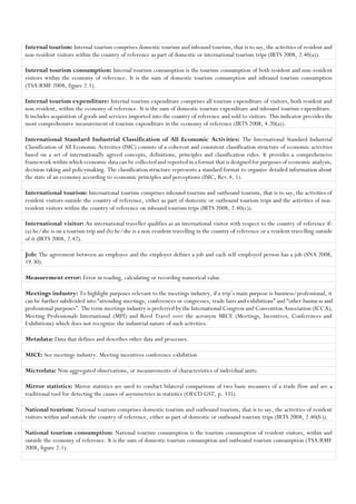 GLOSSARY OF TOURISM TERMS.pdf