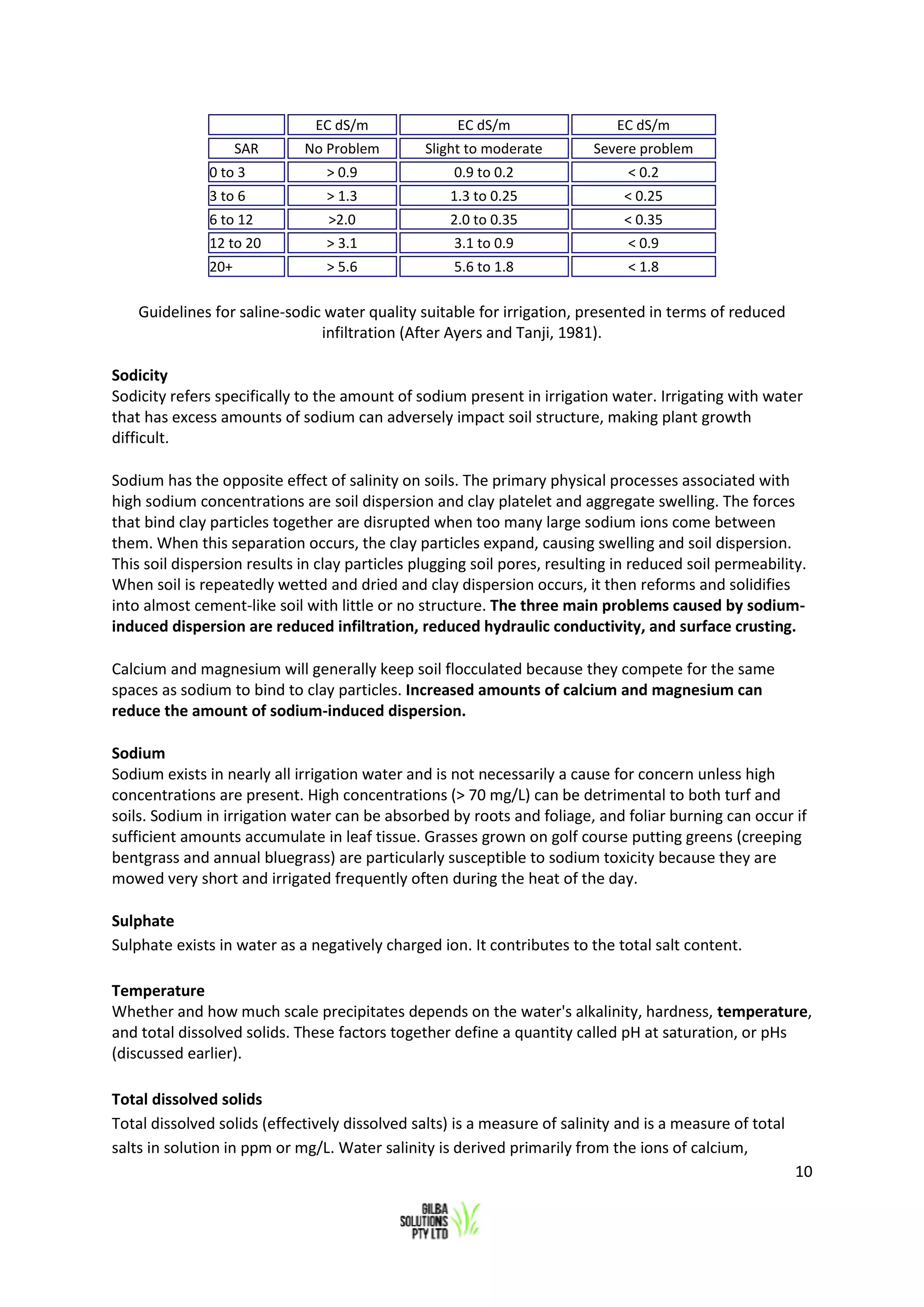 Glossary of water.pdf