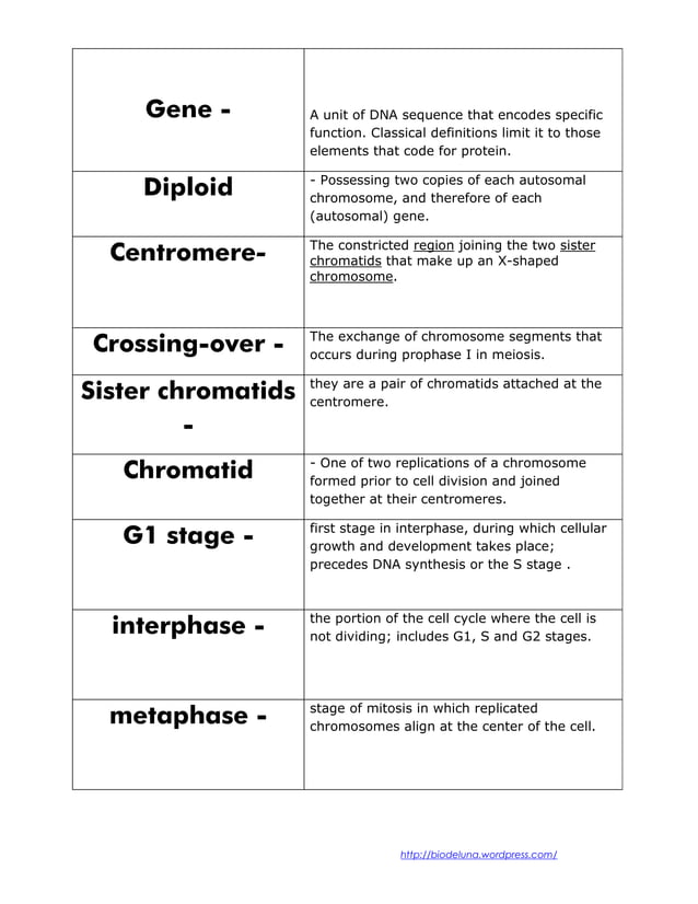 Glossary DNA Cards | PDF | Biological Sciences | Science