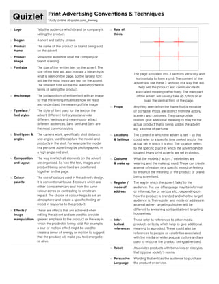 Glossary terms and definitions for ad conventions and techniques | PDF ...
