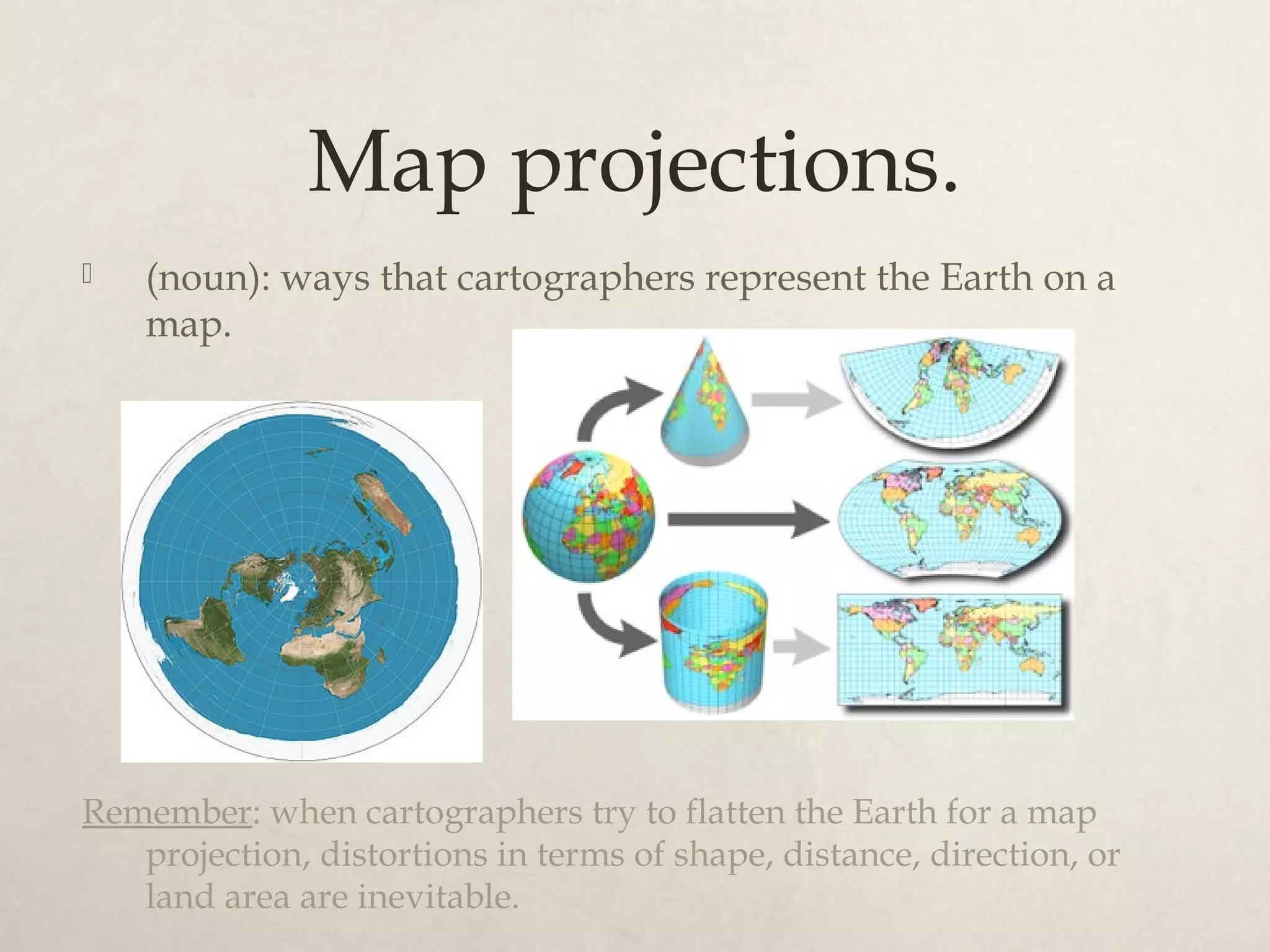 Glossary unit1 | PPT