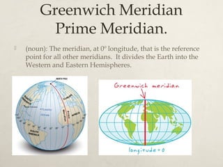 Glossary unit1 | PPT