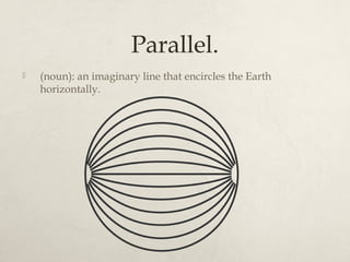 Glossary unit1 | PPT