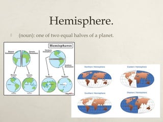 Glossary unit1 | PPT