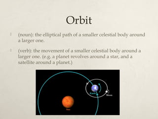 Glossary unit1 | PPT