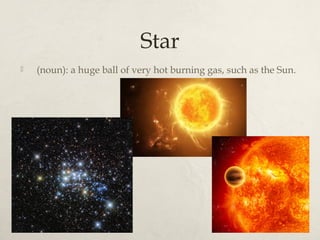 Glossary unit1 | PPT