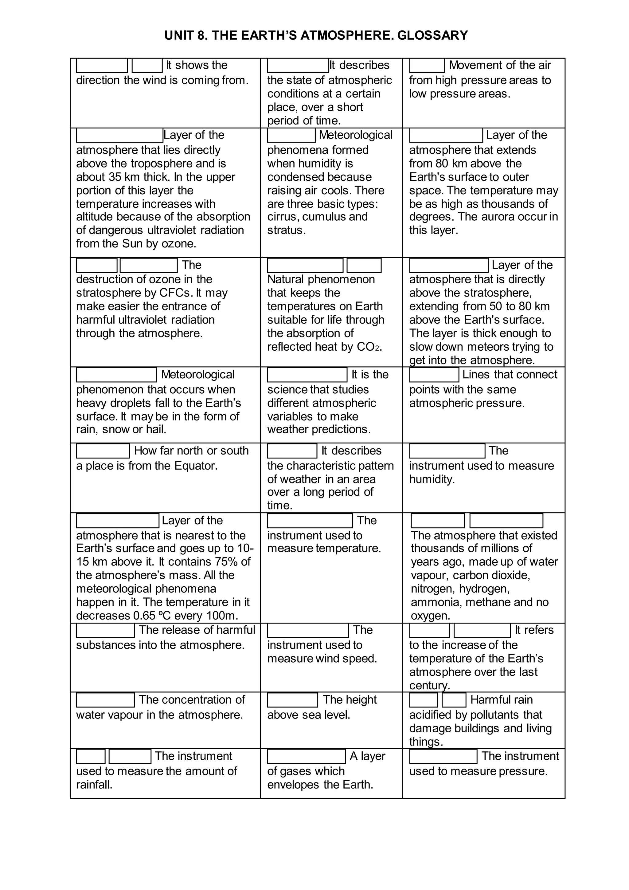 Glossary unit 8. the earth's atmosphere. sara | PDF