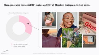 Glossier marketing strategy . Strategy and marketing for glossier | PDF