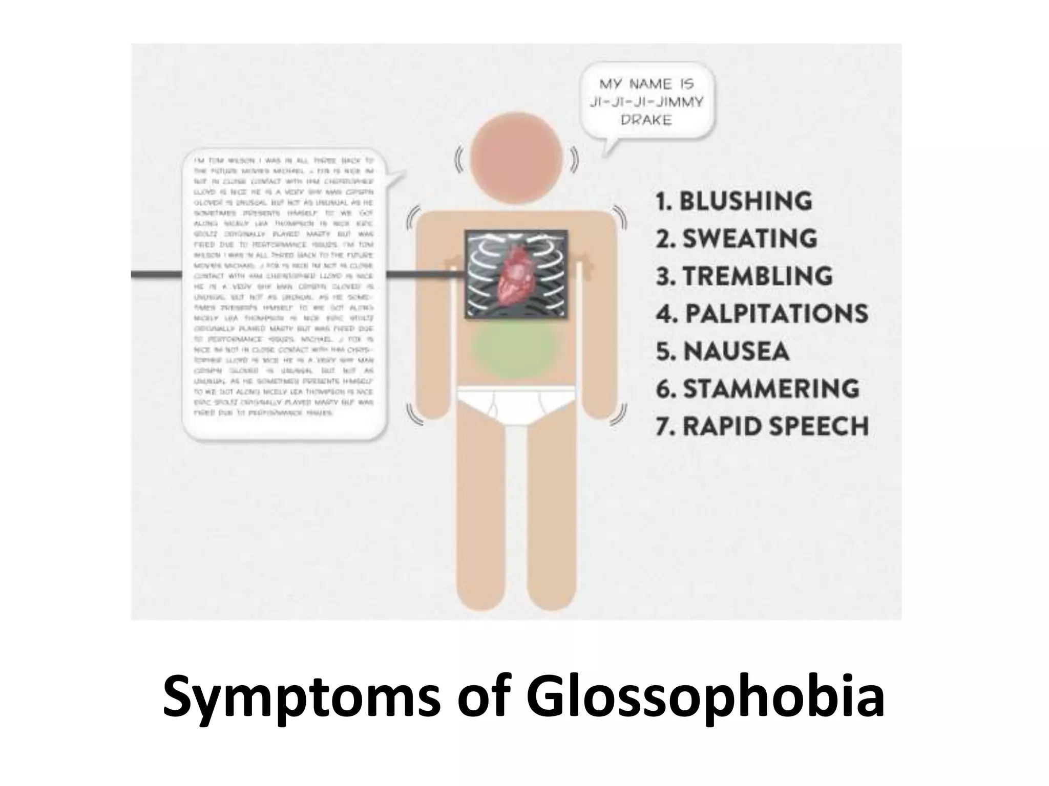 Glossophobia | PPTX