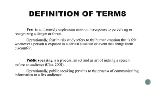 Glossophobia POWERPOINT.pptx