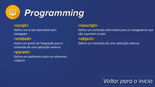O Glossário das tags de HTML ® Para iniciantes | PPTX