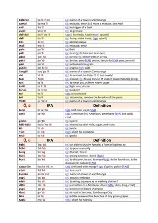 Glottal Sounds in the Chavacáno Language | PDF