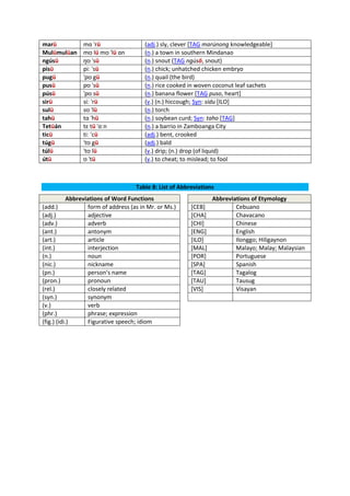 Glottal Sounds in the Chavacáno Language | PDF