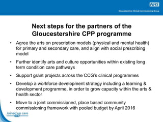Gloucestershire CCG Cultural Commissioning | PPTX