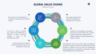 Gloval value chain particpation in nigeria by omotola oshinowo | PDF