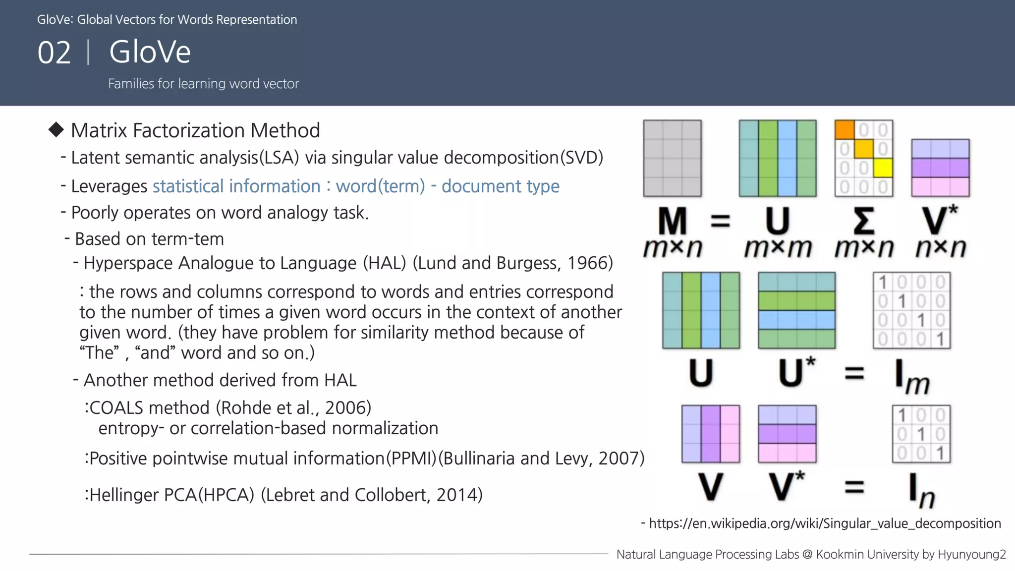Glove global vectors for word representation | PDF