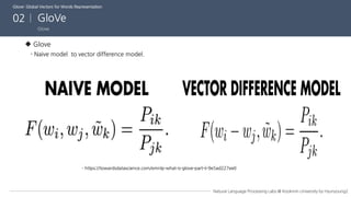 Glove global vectors for word representation | PDF