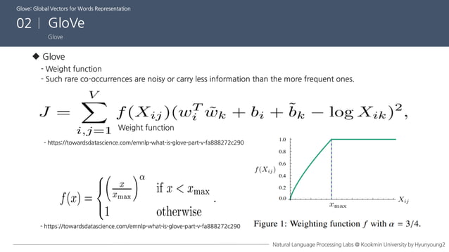 Glove global vectors for word representation | PDF