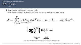 Glove global vectors for word representation | PDF