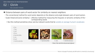 Glove global vectors for word representation | PDF