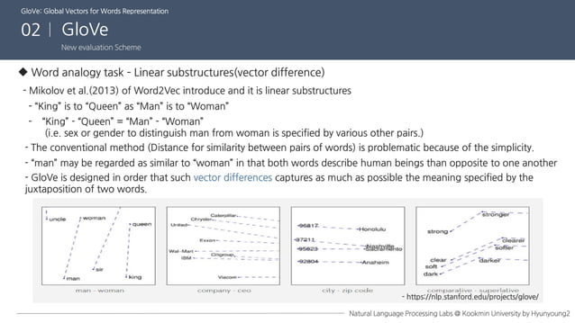 Glove global vectors for word representation | PDF | Artificial Intelligence | Technology ...