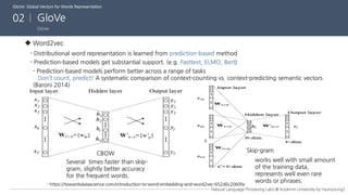 Glove global vectors for word representation | PDF