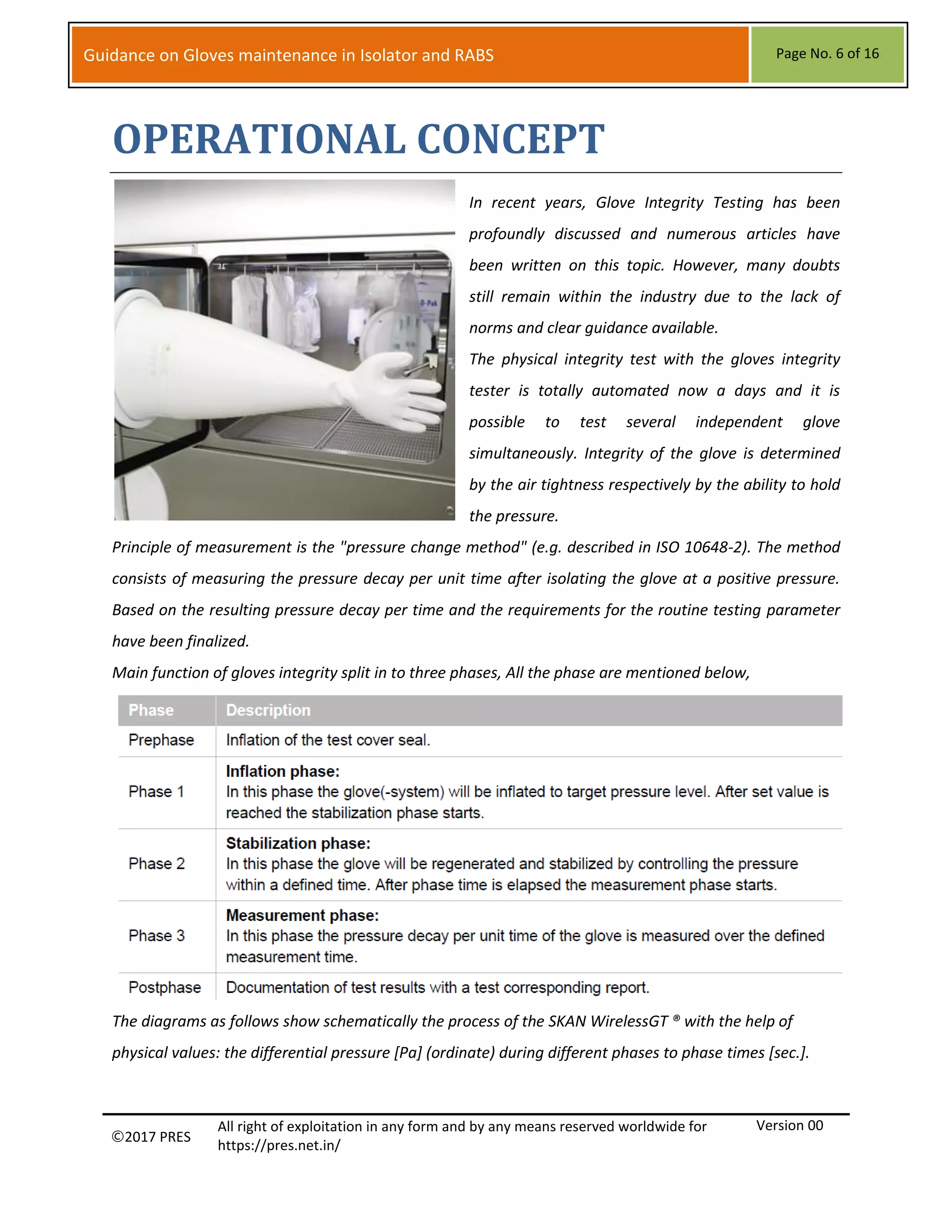 Guidance on gloves maintenance in Isolator and RABS | PDF