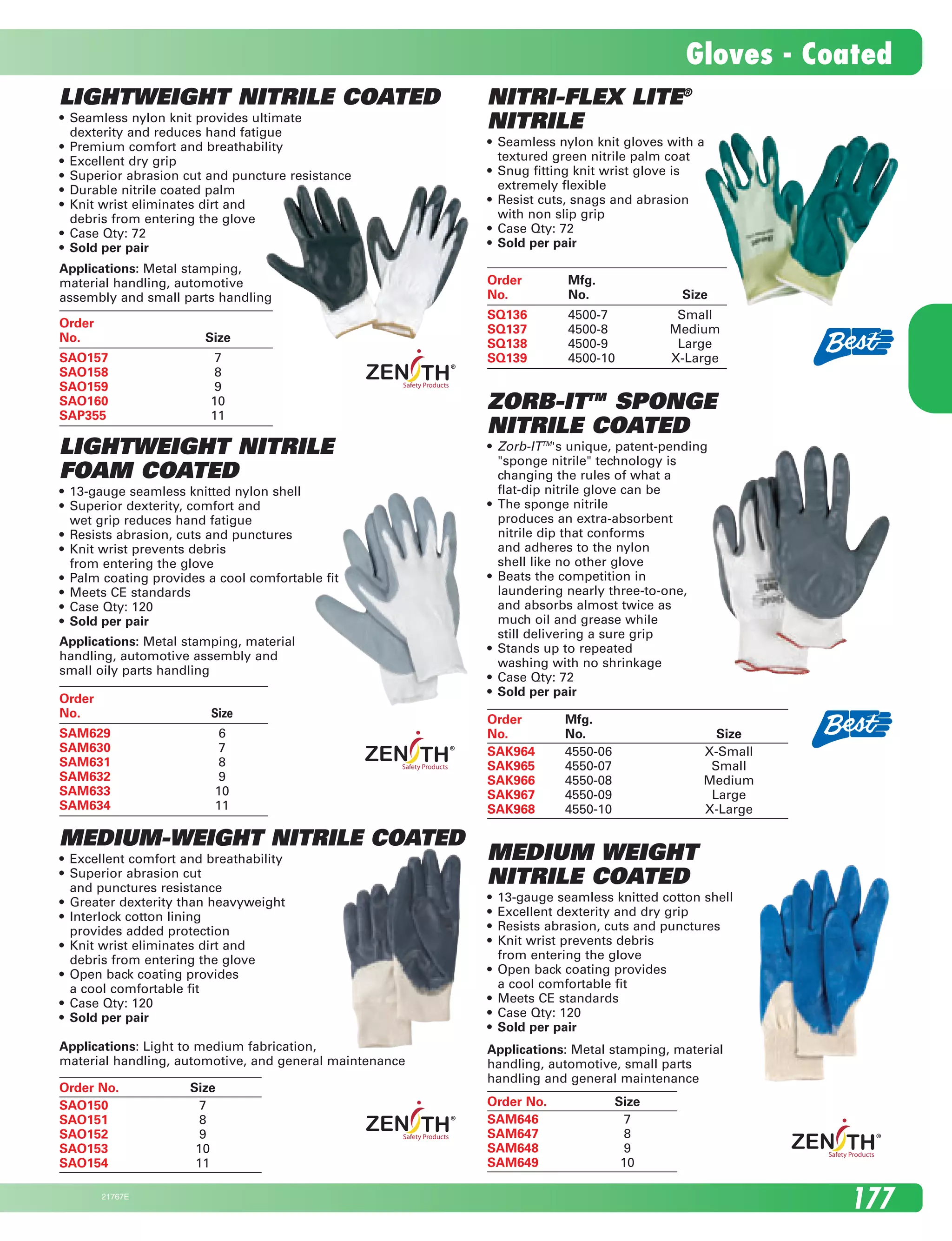 Gloves Selection Guide | PDF