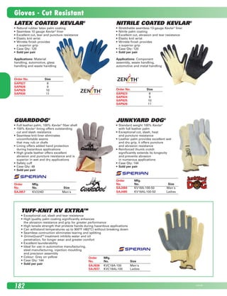 Gloves Selection Guide | PDF