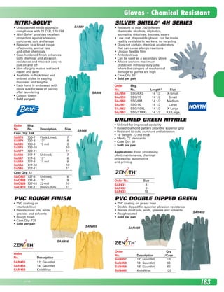 Gloves Selection Guide | PDF