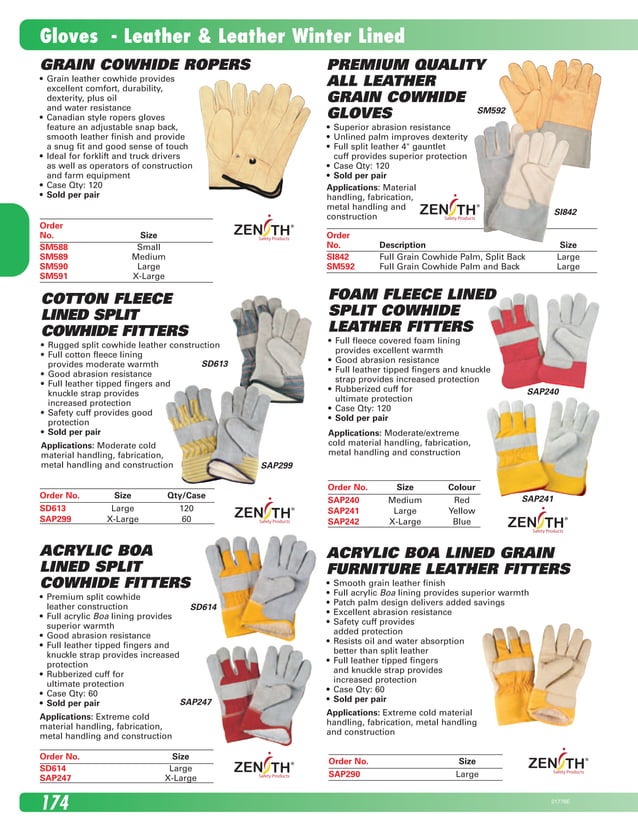 Gloves Selection Guide | PDF