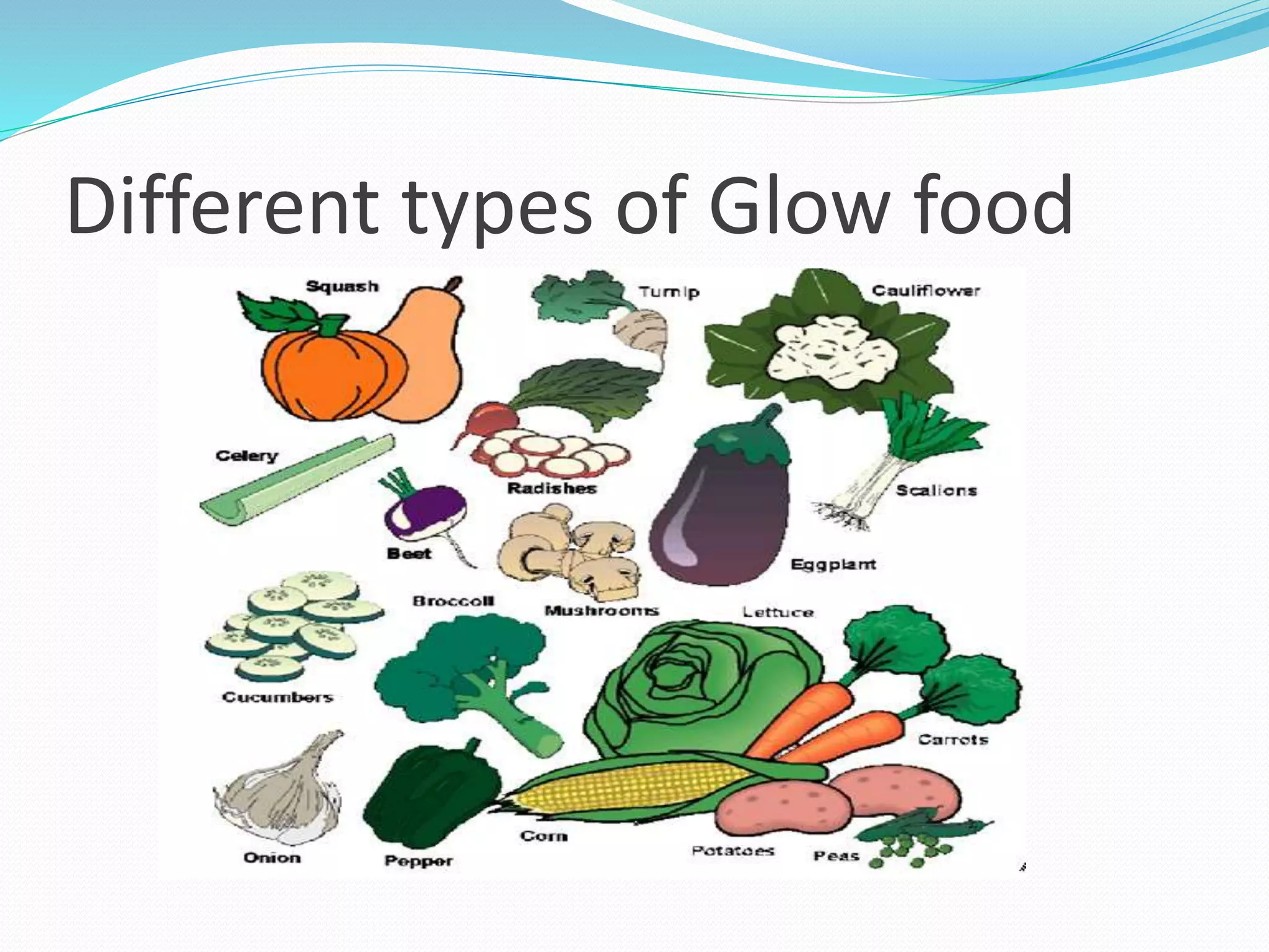 Examples Of Grow Foods