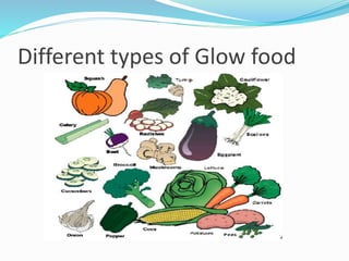 Glow Foods Examples