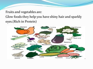 Glow Foods List