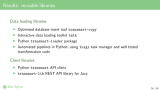 Overview of the features and architecture of Glowing Bear and tranSMART | PPT