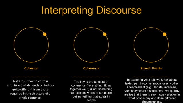 Discourse analysis.pptx