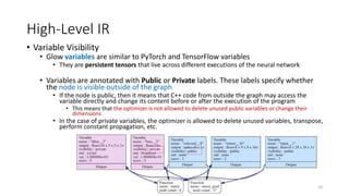 Glow introduction | PPT