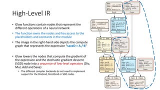 Glow introduction | PPT