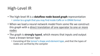 Glow introduction | PPT
