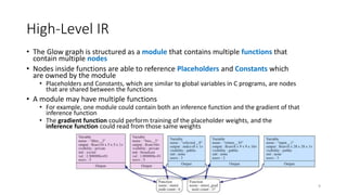 Glow introduction | PPT