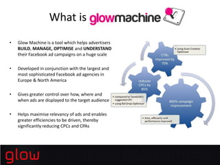 Glow overview | PPTX | Business I.T. | Business