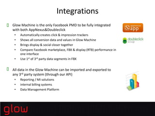 Glow overview | PPTX | Business I.T. | Business