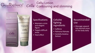 GlowRadiance cellu | PPT