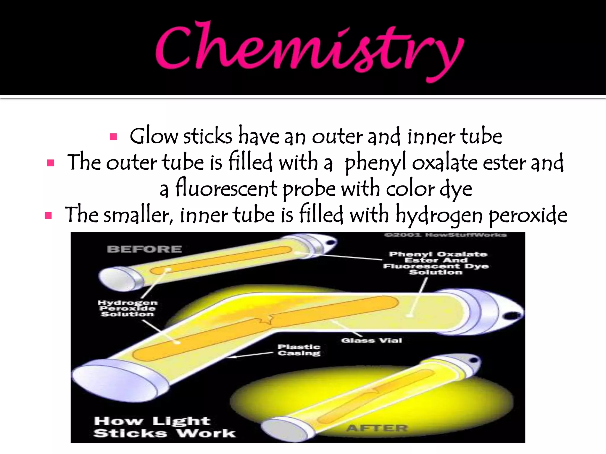 The Chemistry of Glow Sticks | PPTX